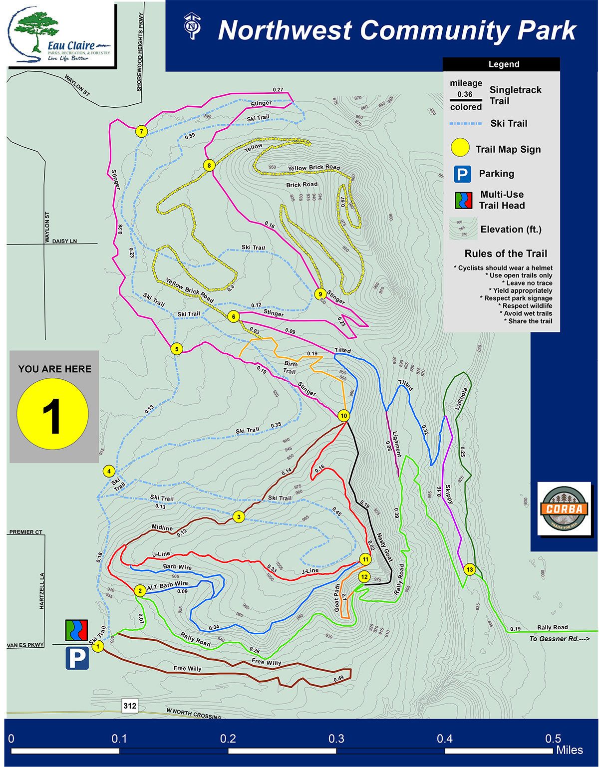 Northwest Park – CORBA
